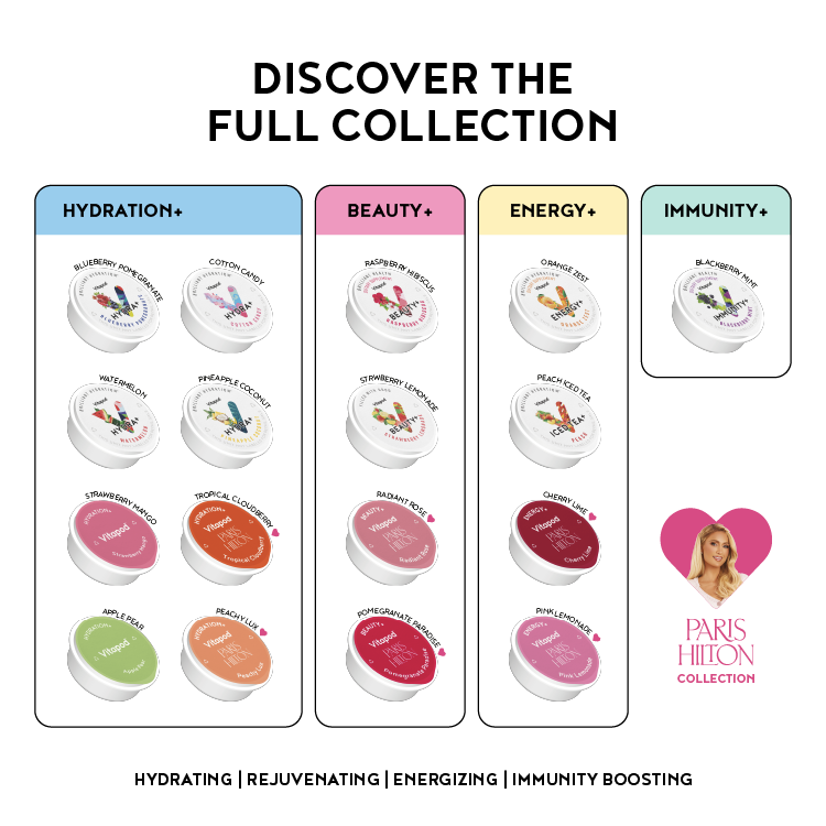 Vitapod Hydra+ | Rapid Hydration Electrolyte Drink Powder